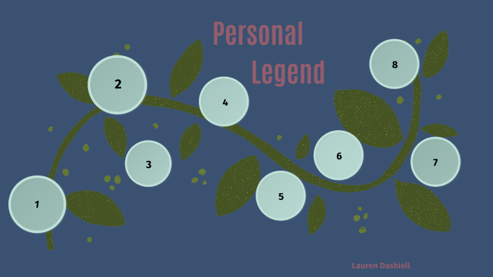 Personal Legend by Lauren Dashiell on Prezi