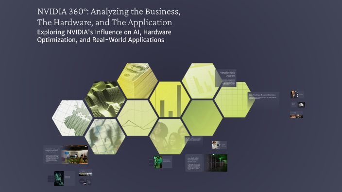 NVIDIA 360°: Analyzing the Business, The Hardware, and The Application ...