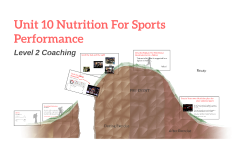 Unit 10 Nutrition For Sports Performance by Billy Marsden on Prezi