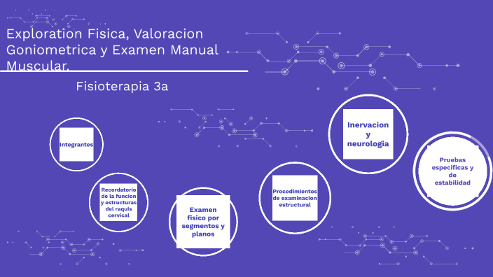 Exploración Física, Valoración Goniometría y Examen Manual Muscular by ...