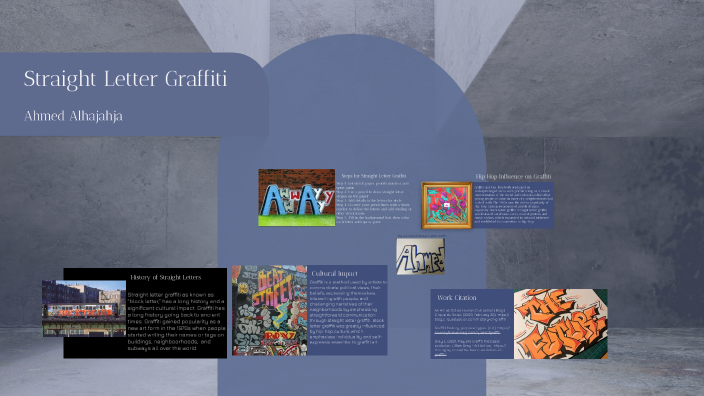 Straight Letter Graffiti by Ahmed Alhajahja on Prezi