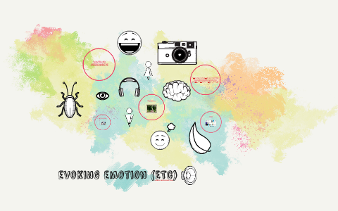 evoking by Lane Burdette on Prezi