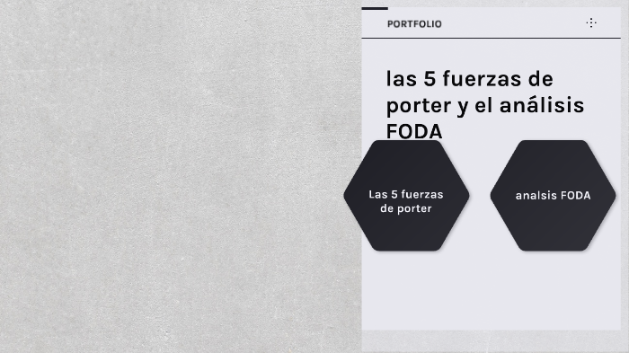 las 5 fuerzas de porter y el análisis FODA by Roberto Orendain ...