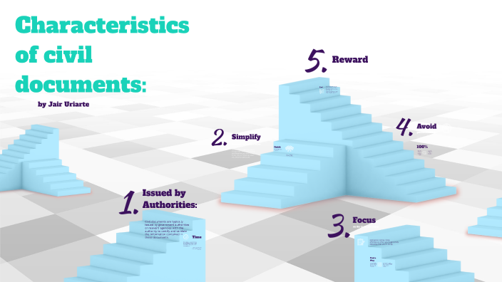 Characteristics of the different types of documents by Jair Uriarte on ...