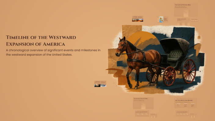 Timeline of the Westward Expansion of America by Tommy Van Natta on Prezi