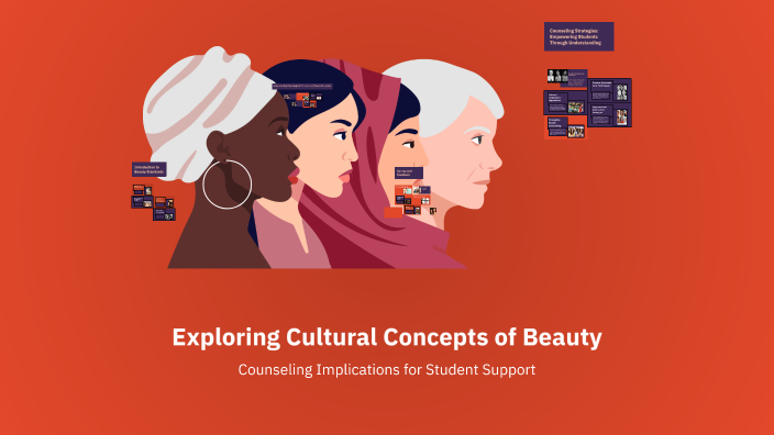 Exploring Cultural Concepts of Beauty by TAMMY CAPELA on Prezi