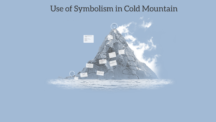 Use of Symbolism in Cold Mountain by Ben Laliberte on Prezi