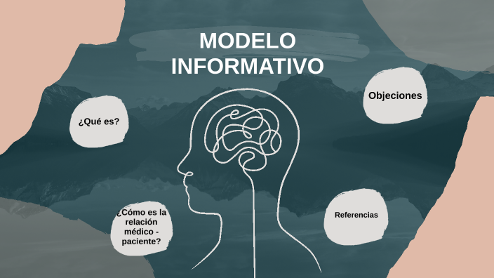 Modelo informativo by Luisa Fernandez on Prezi