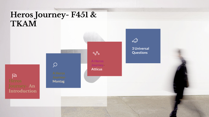 heros journey by nick campbell on Prezi