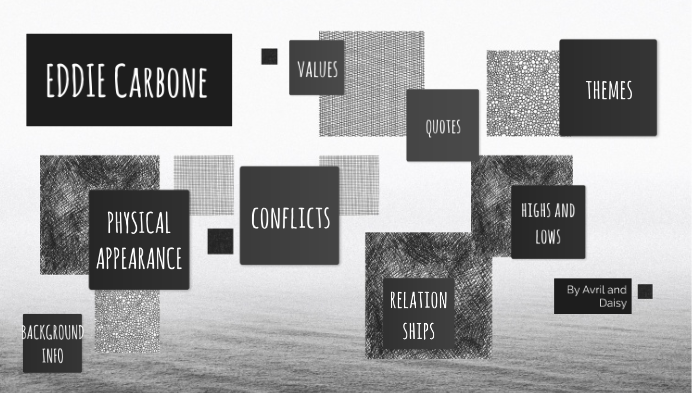 eddie carbone by Avril G on Prezi