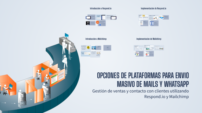 Plataformas2 by Abby Gee on Prezi