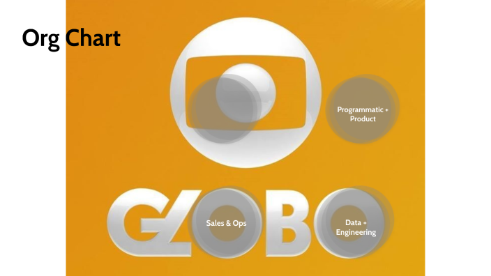 Globo Org Chart by Farris Jallad on Prezi