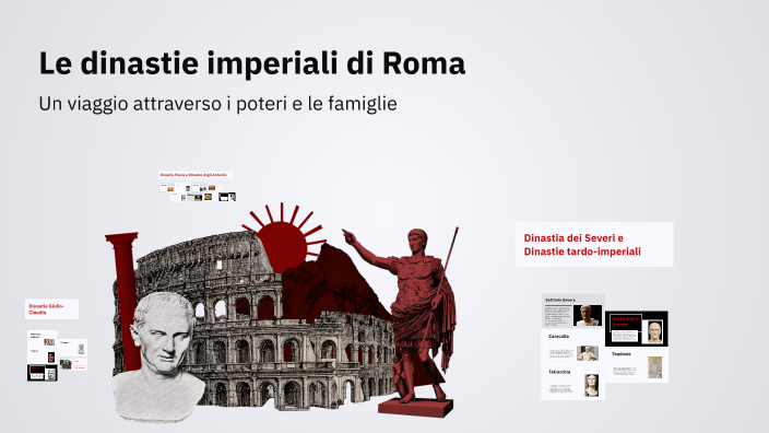 Le dinastie imperiali di Roma by Federico Fontana on Prezi