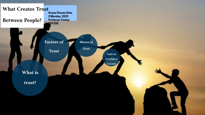 What Creates Trust Between People? by Aanaya Chavez on Prezi