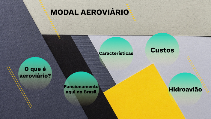 Modal Aeroviário by Jamily Raiane on Prezi