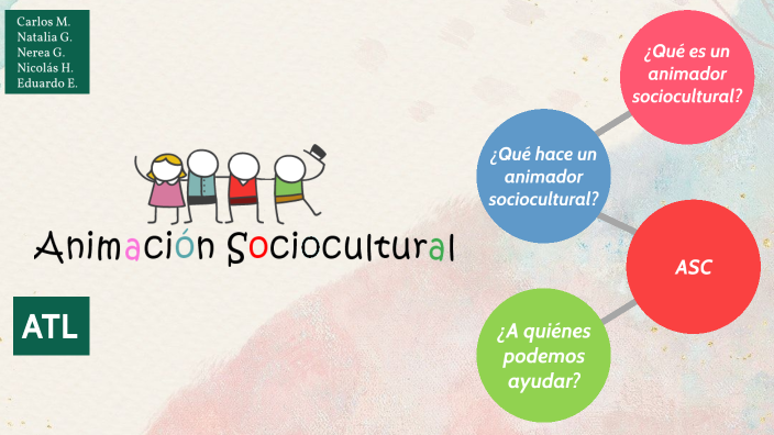Animador sociocultural by majin kira on Prezi