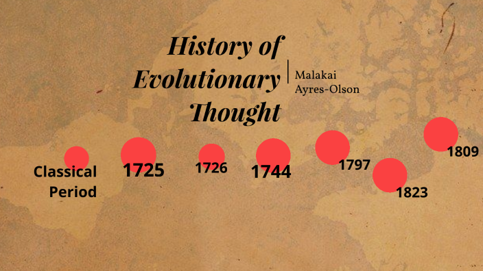 History of Evolutionary thought by Malakai AYRES-OLSON on Prezi
