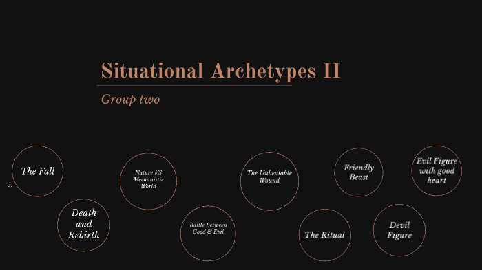 Situational Archetypes II by Kaitlyn Sprague on Prezi