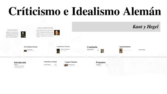 Críticismo e Idealismo Alemán by keyla jimenez on Prezi
