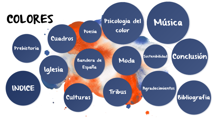 la connotación de los colores by Andrea Giraldo Nieto on Prezi