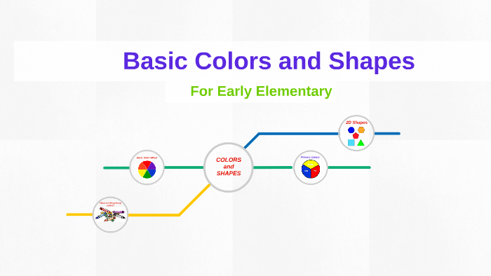 Basic Colors and Shapes by stefanie baj on Prezi
