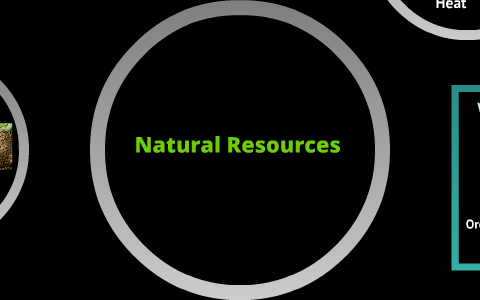 Natural Resources by Marissa Hoshaw on Prezi
