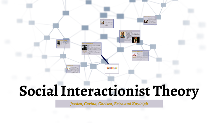 Social Interactionist Theory by Kayleigh Robb on Prezi