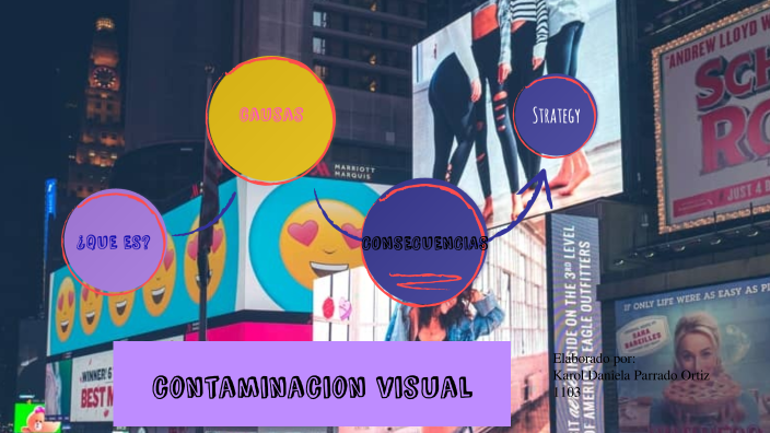 CONTAMINACION VISUAL by Michel Rodríguez on Prezi