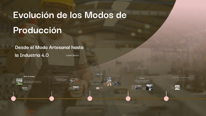 Evolución de los Modos de Producción by Julieth Blanco on Prezi