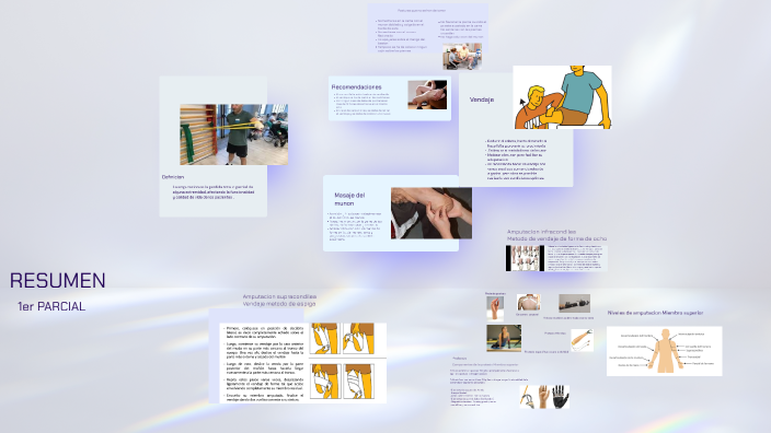 AMPUTADOS by Jess Hernandez on Prezi