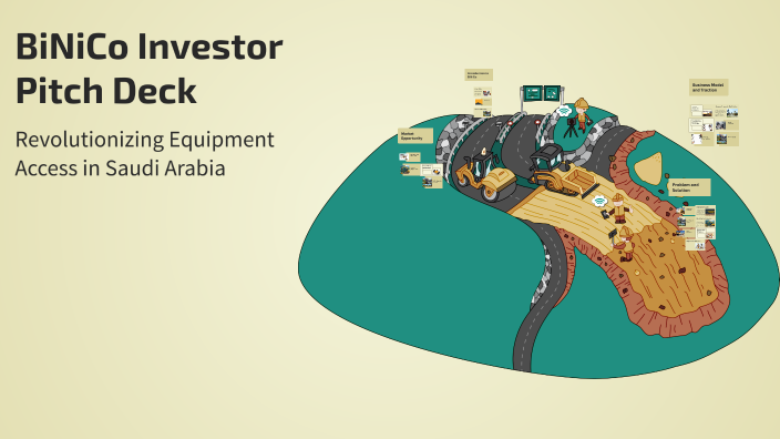 BiNiCo Investor Pitch Deck by Naweed Ahmed on Prezi
