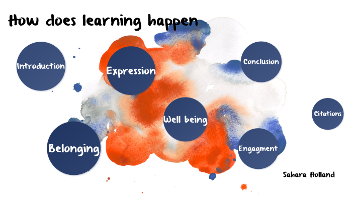 how does learning happen by sahara holland on Prezi