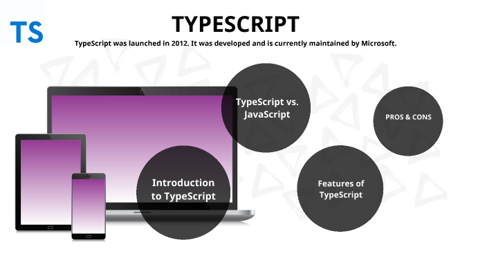 TYPESCRIPT by Pallavi Katari on Prezi