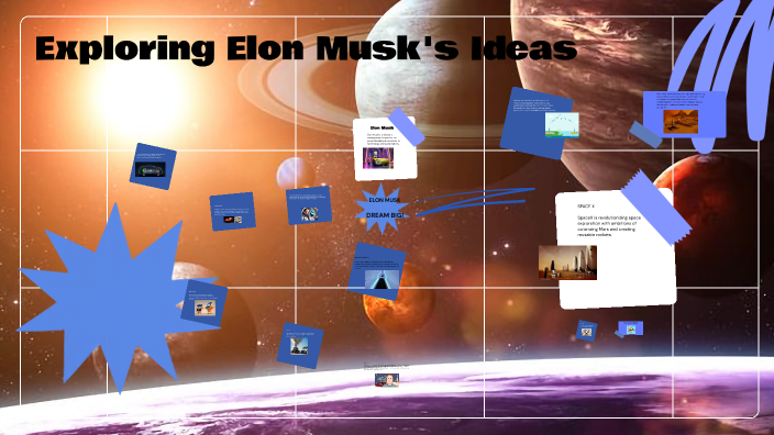 Exploring Elon Musk's Ideas by ali azadi on Prezi
