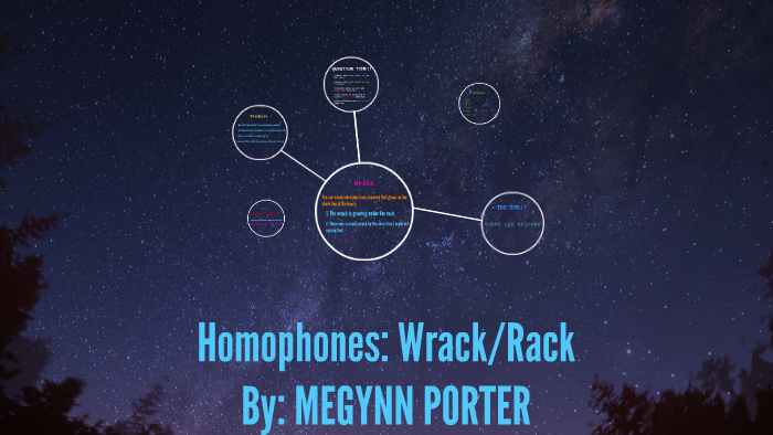 Homophones: Wrack/Rack by Megynn Porter on Prezi