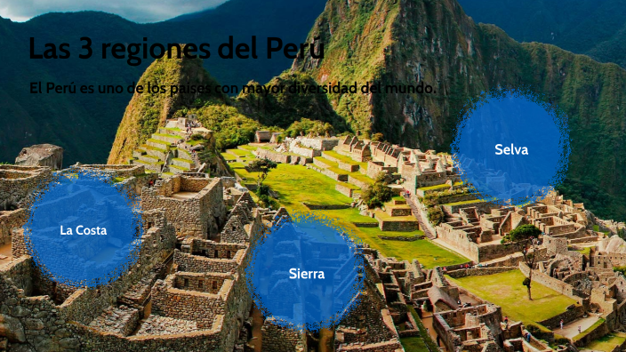 Las 3 regiones del Perú by Arni Andres Villasmil on Prezi