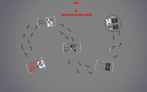 Pepsi by Colin Campbell and Samuel Amorin by Samuel Amorin on Prezi