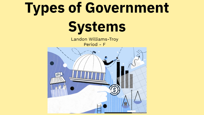 5 Types of Government Systems by Landon Williams Williams-Troy on Prezi