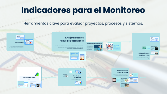 Indicadores para el Monitoreo by Erick Raul Cabanilla Villamar on Prezi