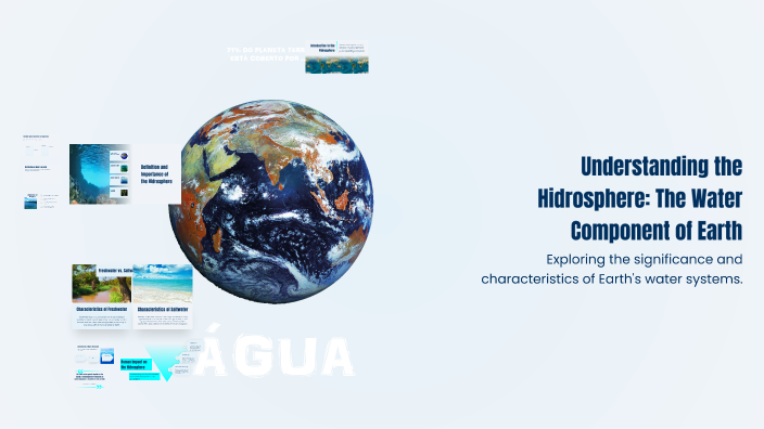 Understanding the Hidrosphere: The Water Component of Earth by David ...