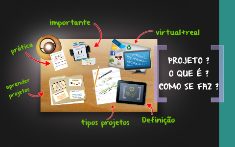PROJETO ? O QUE É ? COMO SE FAZ ? by SABRINA Cadó
