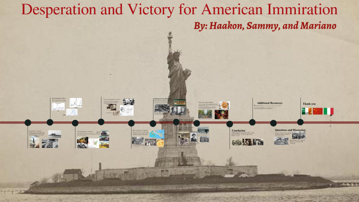 Immigration Overview by Mariano Pfeifer on Prezi