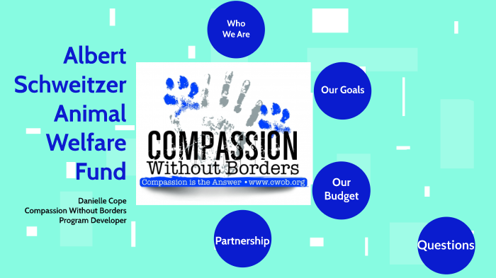 Compassion Without Borders by Danielle Cope on Prezi