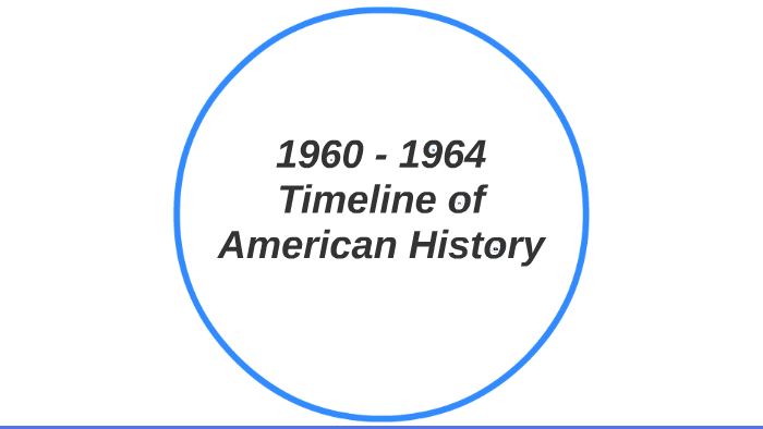 1960 - 1964 Timeline of American History by Lucien Engel on Prezi