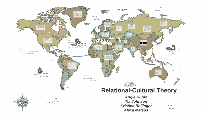 Relational-Cultural Theory by Tia Johnson on Prezi