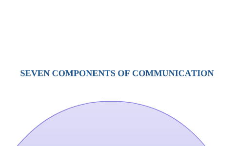 Seven components of communication by David Hale on Prezi