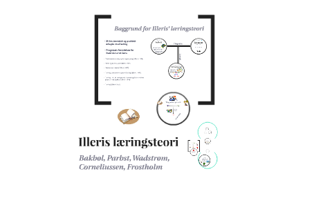 Illeris læringsteori by Mark Madsen on Prezi