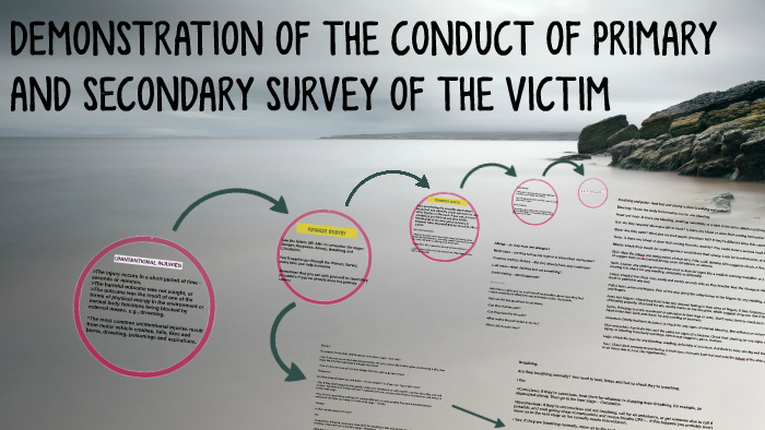 THE CONDUCT OF PRIMARY AND SECONDARY OF THE VICTIM by webster bad-ay on ...