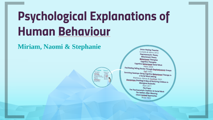 Psychological Explanations of Human Behaviour by Stephanie Brown on Prezi