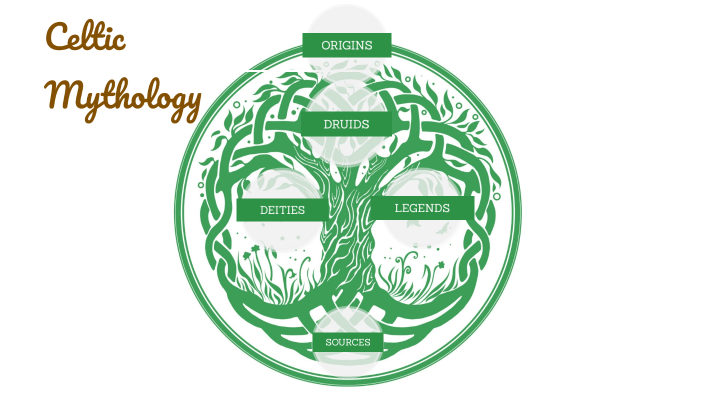 Celtic Mythology by Paul Witkowski on Prezi